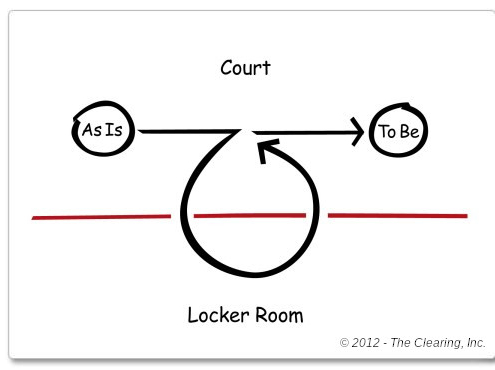 Court – Locker Room – ThePRIMES.com