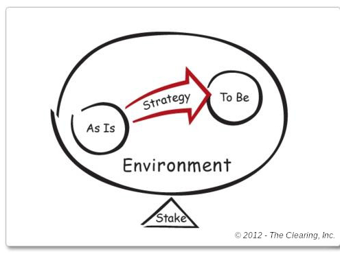 Core Prime – ThePRIMES.com